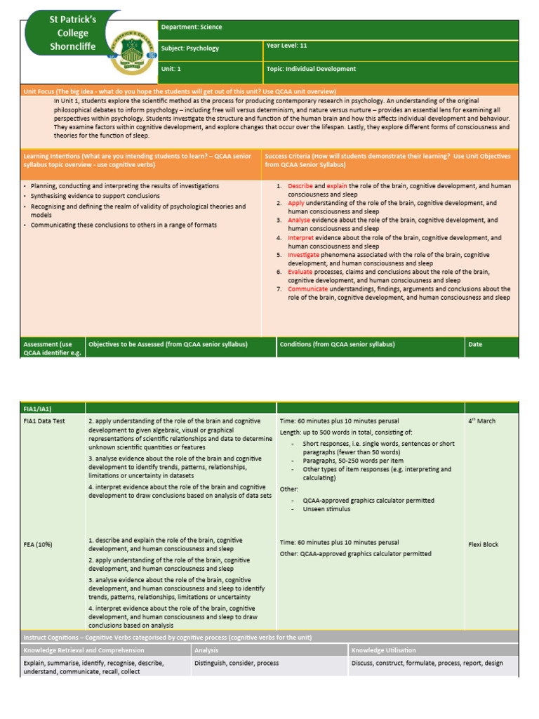 11psy Term 1 Unit Plan | PDF | Cognition | Consciousness