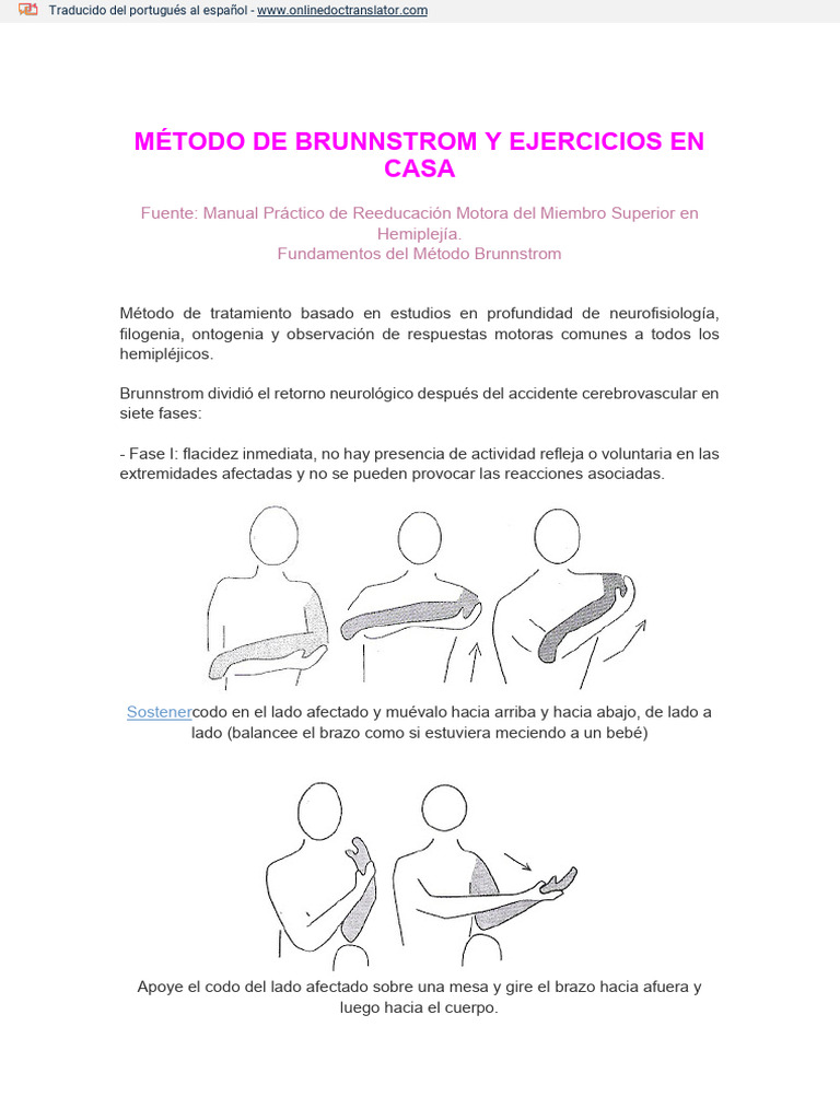 Metodo Brunnstrom y Ejercicios en Casa | PDF | Codo | Mano
