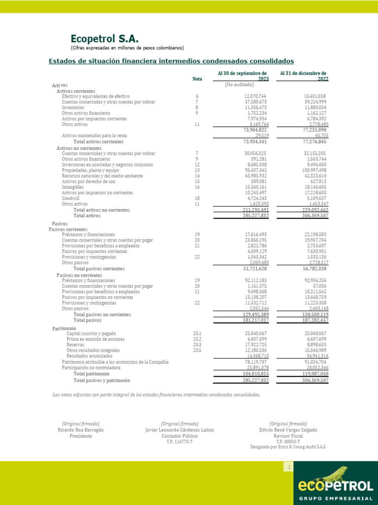 Estados Financieros | Descargar gratis PDF | Economias | Dinero