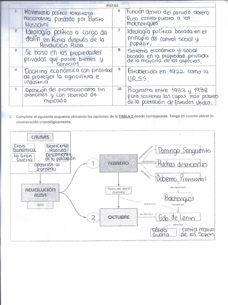 Taller de Historia | PDF