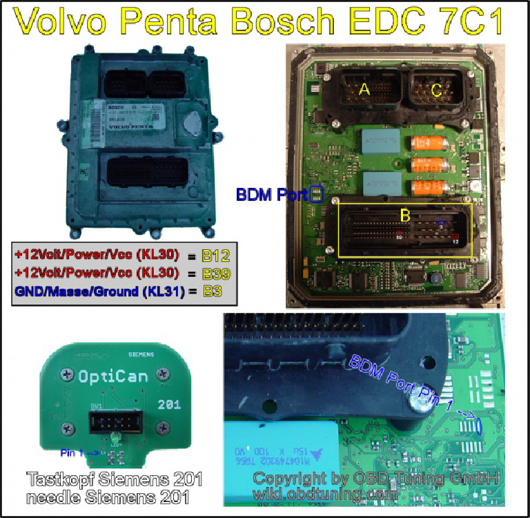 PINOUT-614px-Bosch EDC 7 VOLVO PENTA | PDF