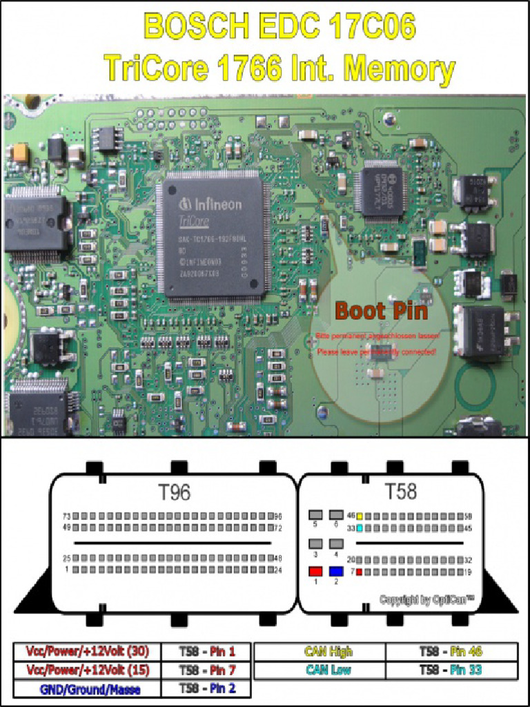 PINOUT-530px-BMW EDC17C06 Intern CAN | PDF