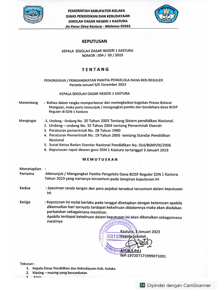 SK TIM Manajer BOS | PDF
