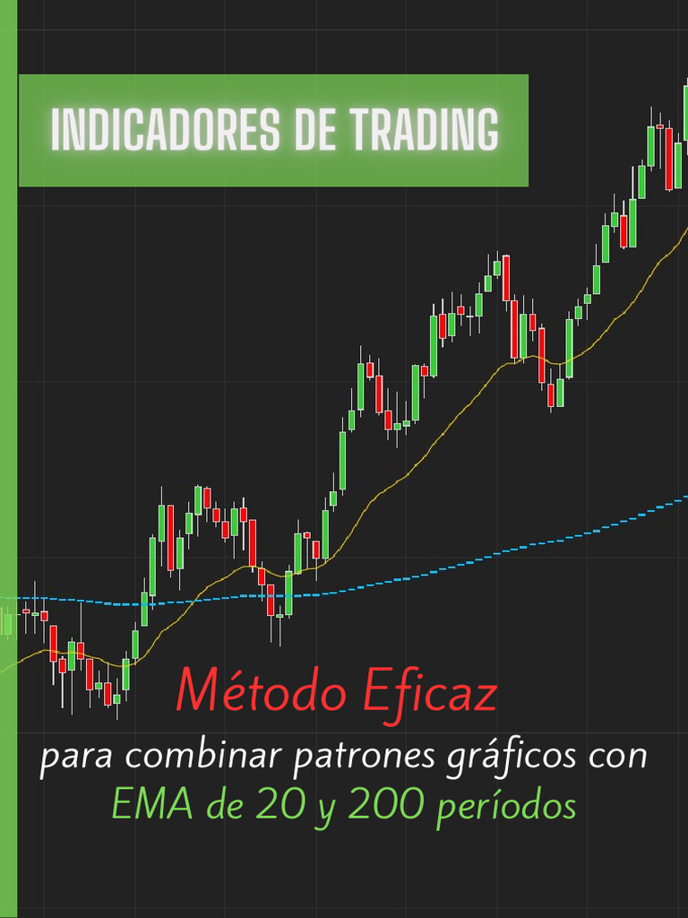 Método EMA 20 y 200 | PDF | Análisis técnico