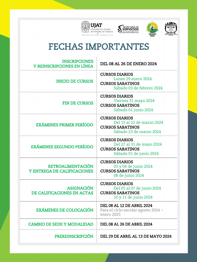 10 Fechas Importantes | PDF