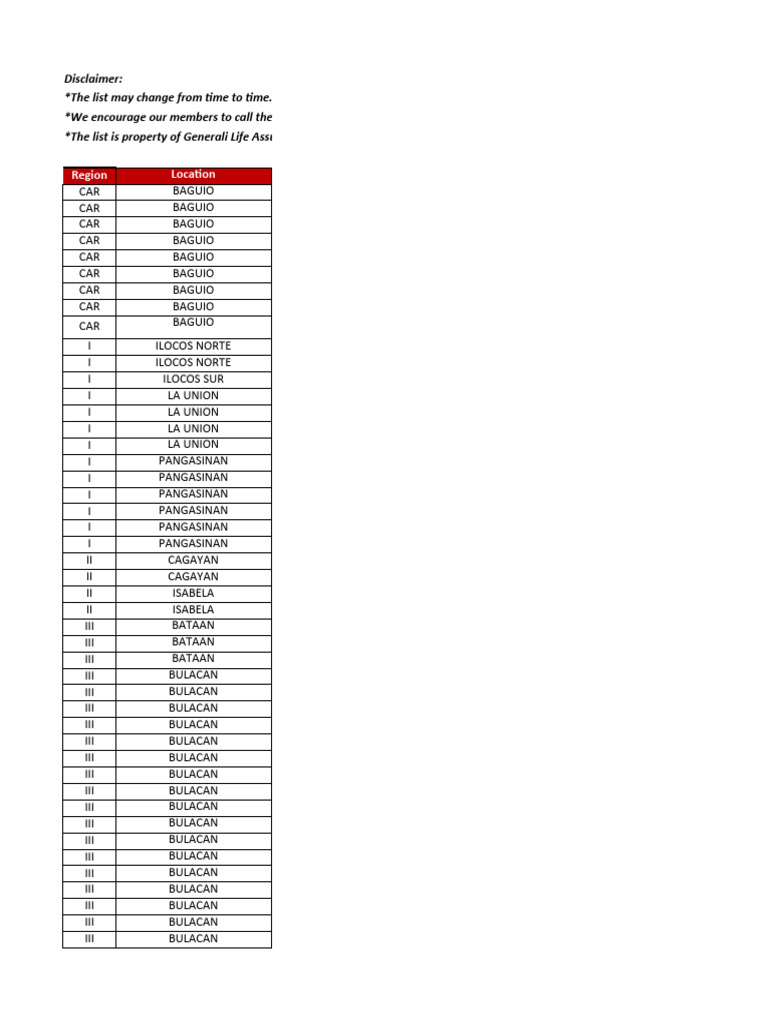 Glapi Accredited Providers As of June 2023 | PDF | Metro Manila | Clinic