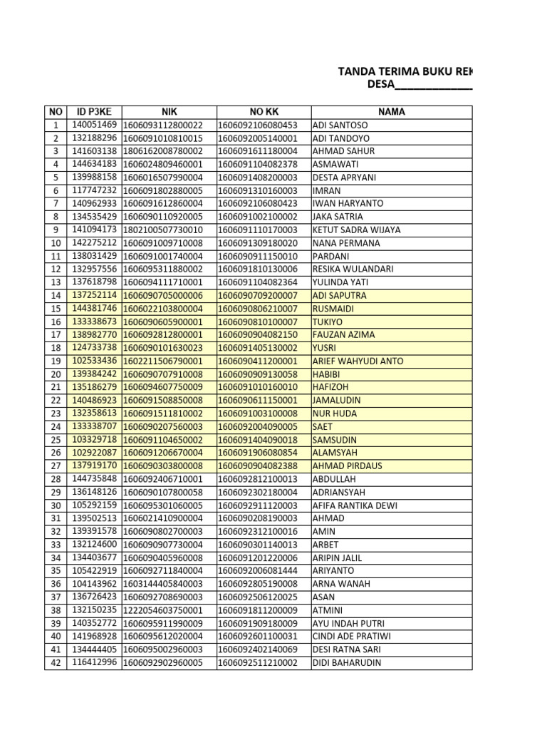 Bayung Lencir 664 KPM | PDF | Indonesia