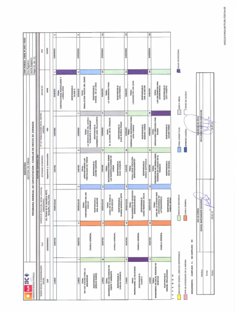 ANEXO N°15 PROGRAMA MENSUAL DE CAPACITACIONES | PDF
