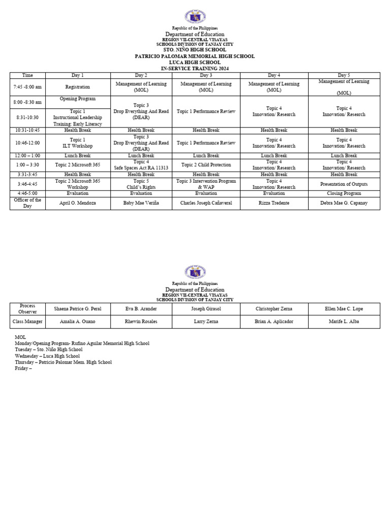 INSET-2024-Matrix | PDF | Social Institutions