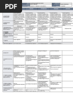 AP6-Q2-WEEK4-WHLP (Edited) | PDF