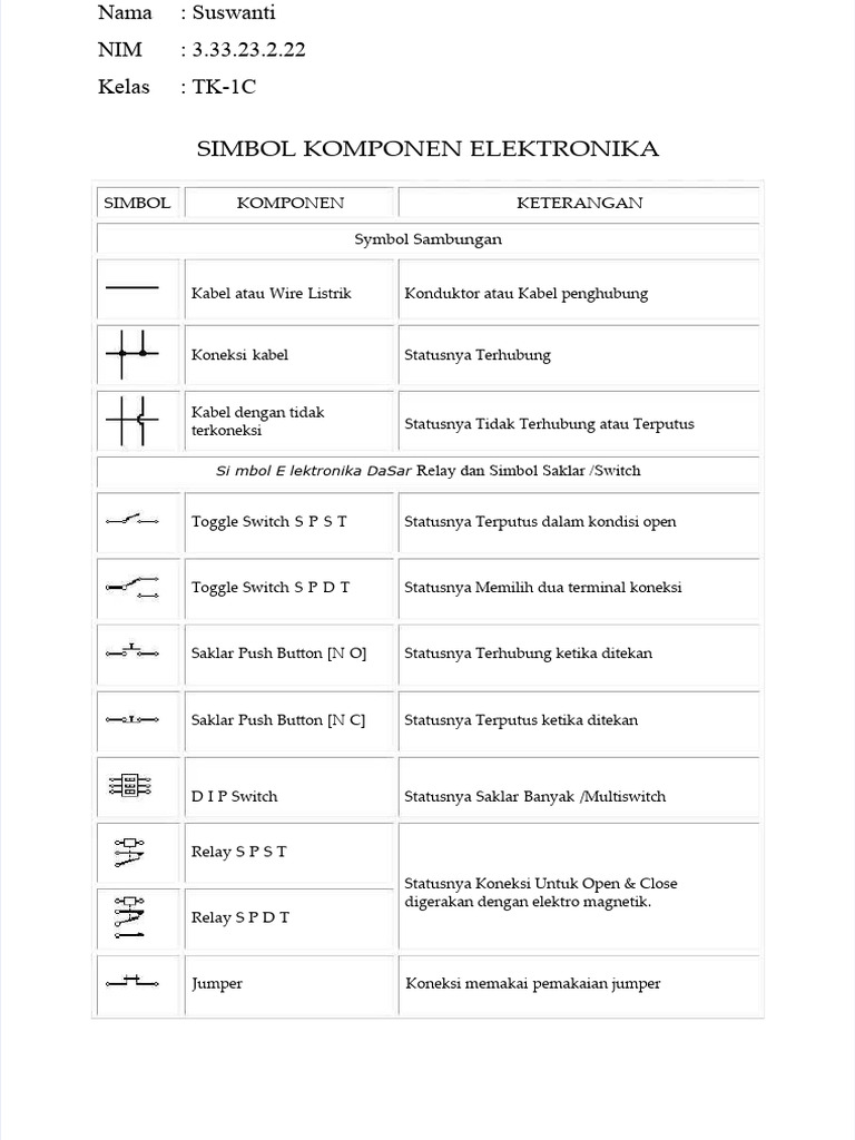 Simbol Komponen Elektronika - Suswanti | PDF