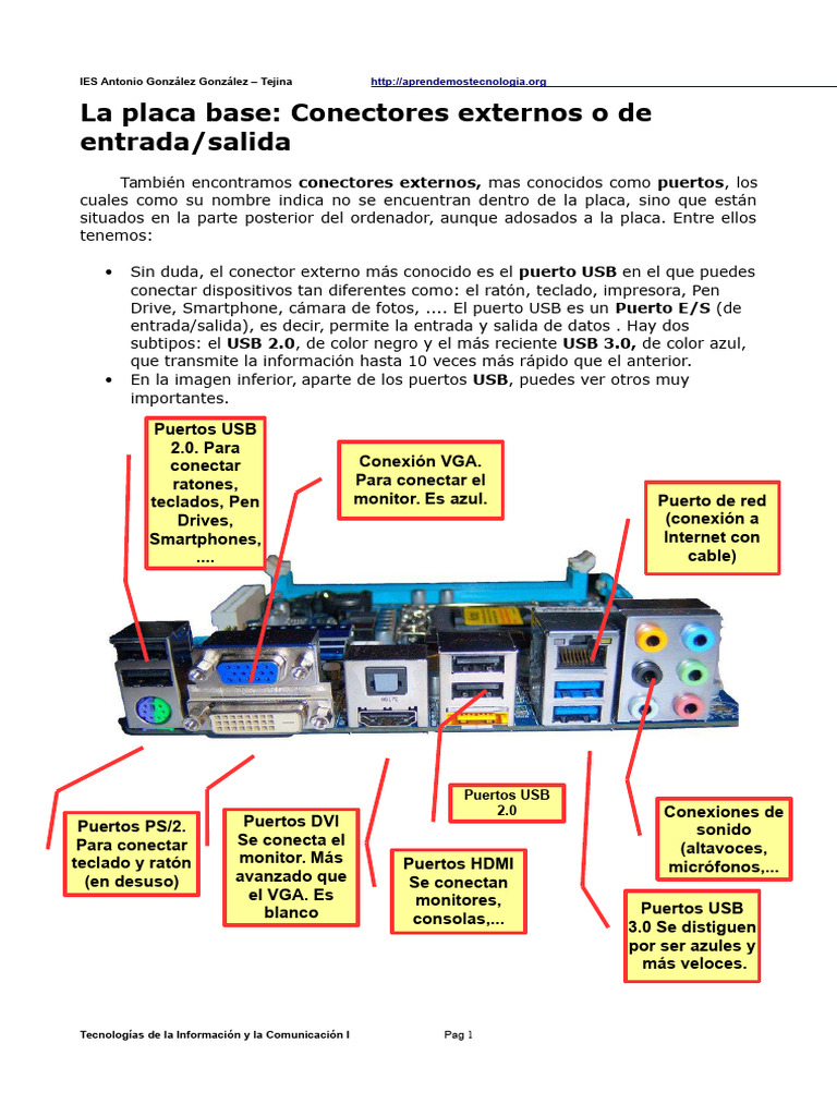 La Placa Base - Conectores Externos | PDF | USB | Ingeniería Informática