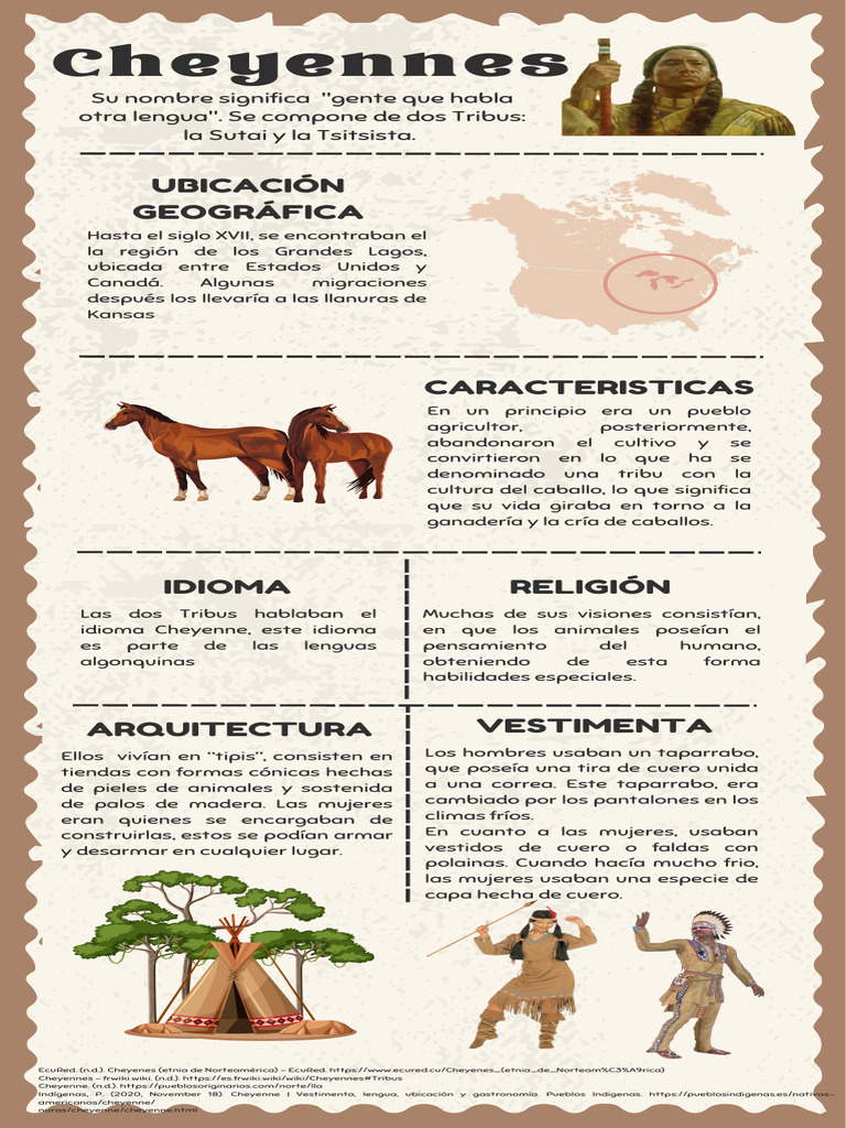 Cheyennes | PDF | Cheyenne | Pueblos Indígenas de las Américas