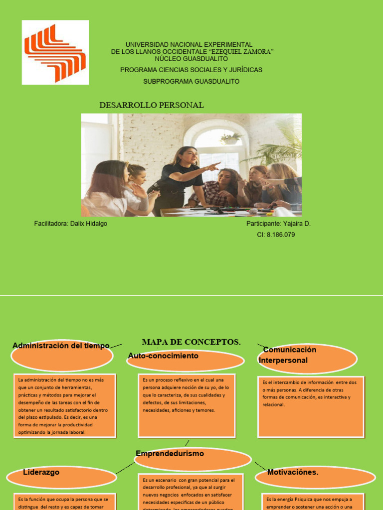 Mapa de Conceptos Desarrollo Personal. | PDF | Iniciativa empresarial ...