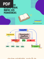Mapa Mental LDB BNCC | PDF | Pedagogia | Aprendizado