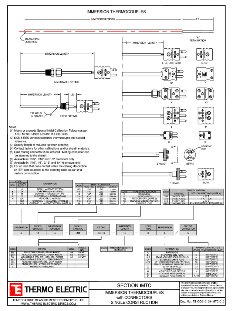Thermo Electric Te Co010109 Imtc 010 | PDF