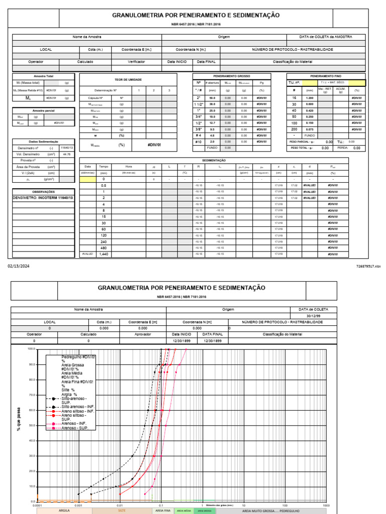 Granulometria Completa-Nbr 6457-16 e 7181-18.Xlsm | PDF | Areia | Solo