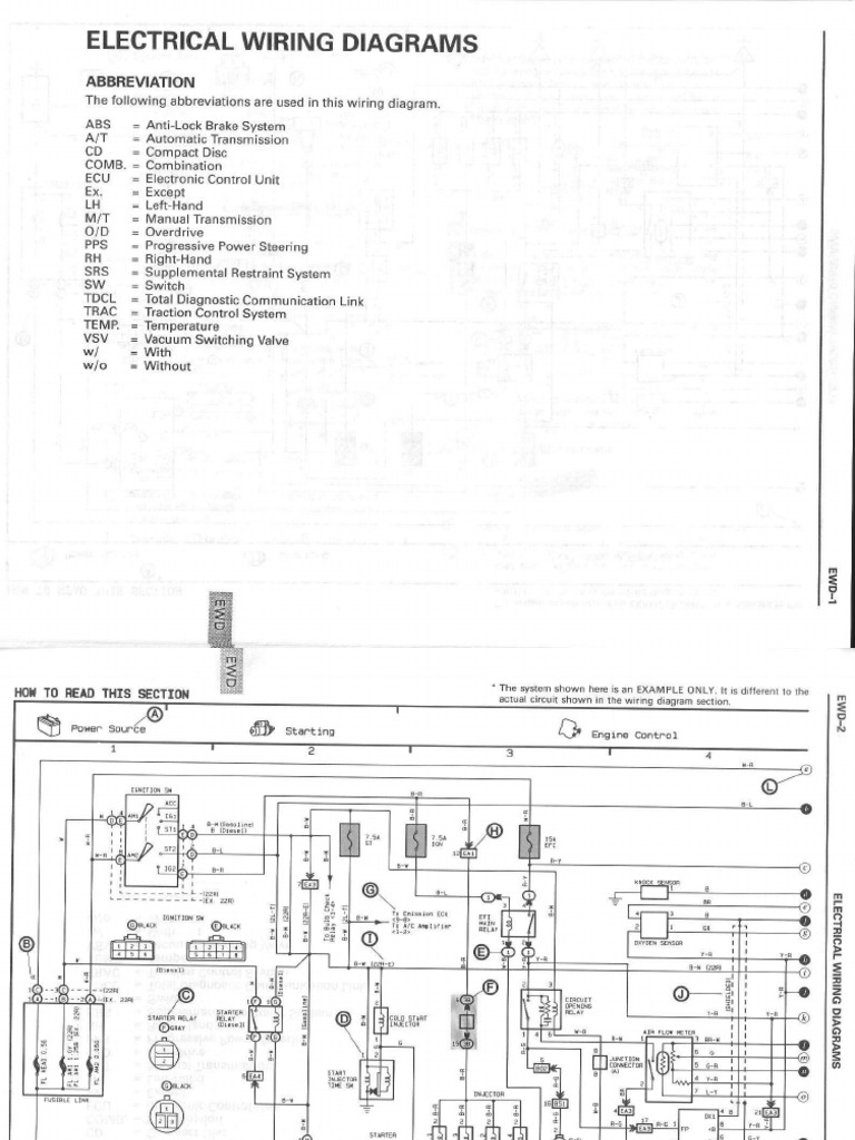 Electrical Wiring Diagrams | PDF