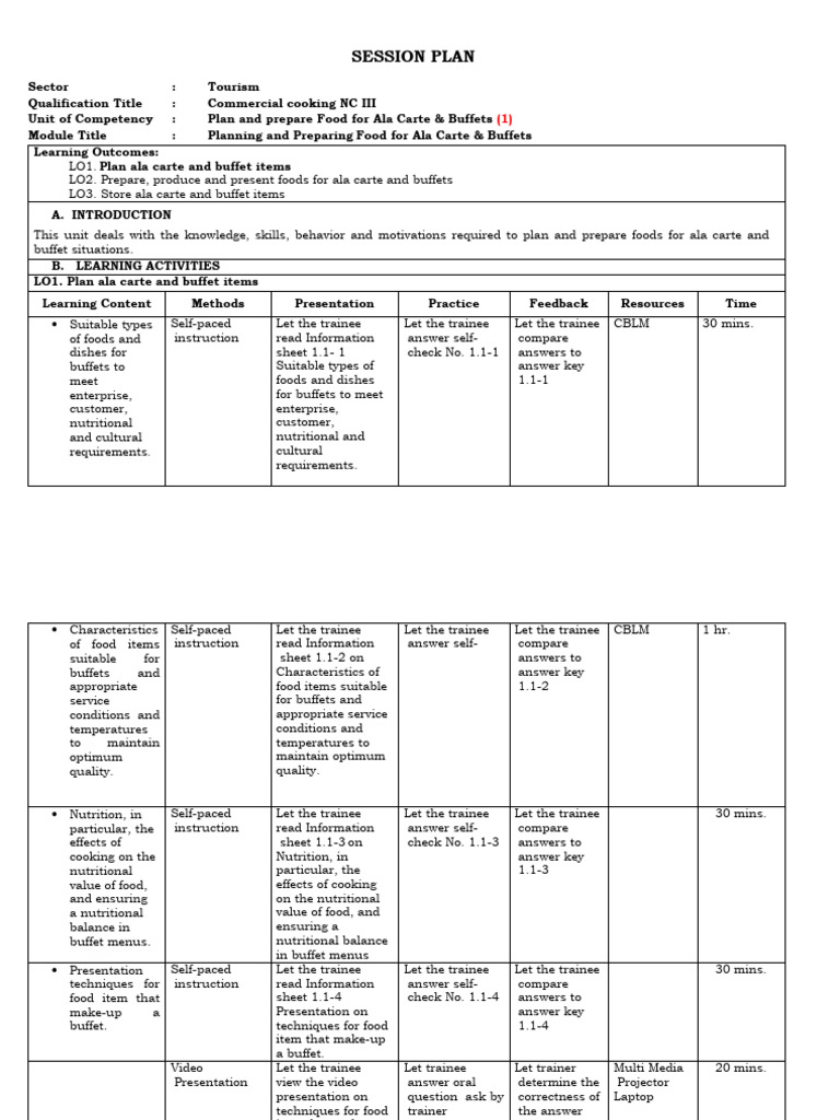 Session Plan-Commercial Cooking NC-3 | PDF | Learning | Information