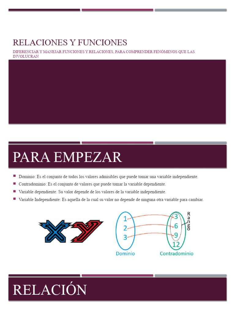 Relaciones Y Funciones | PDF | Variable (Matemáticas) | Función (Matemáticas)