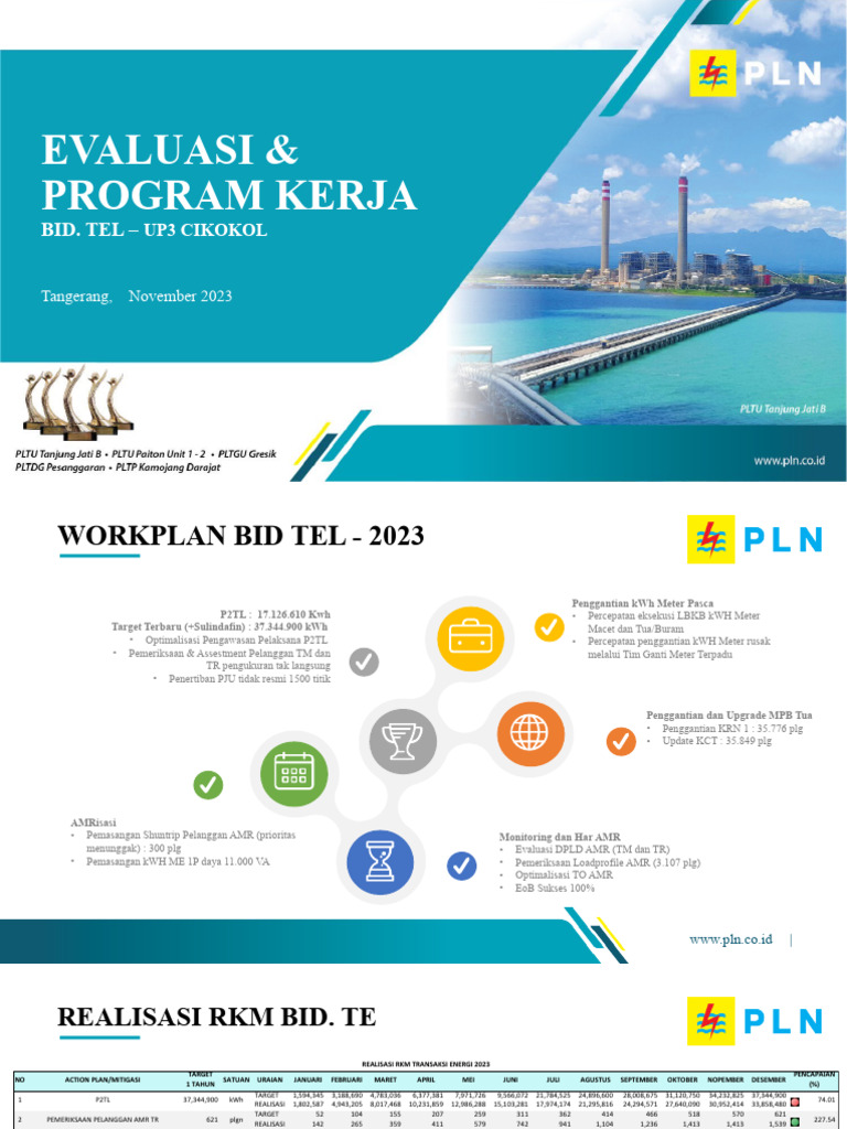 Evaluasi Dan Program Kerja TE - Nopember 2023 | PDF