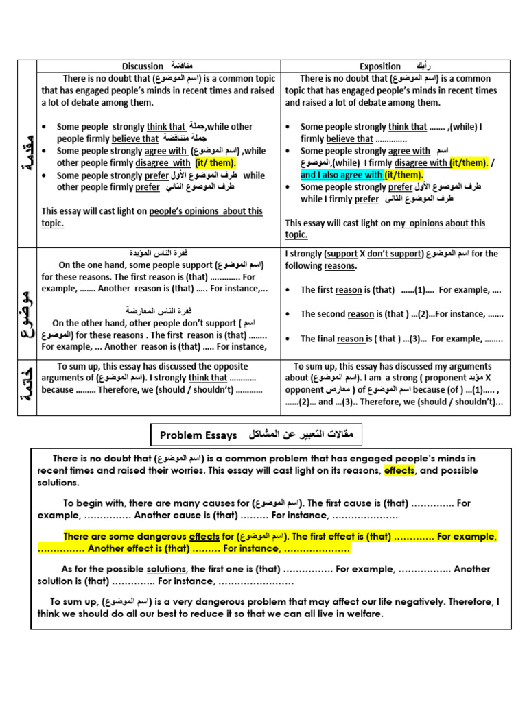 Essays Structure | PDF | Reason | Argument