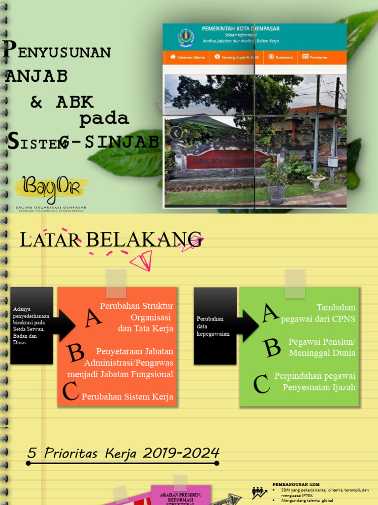 Penyusunan Anjab Abk | PDF