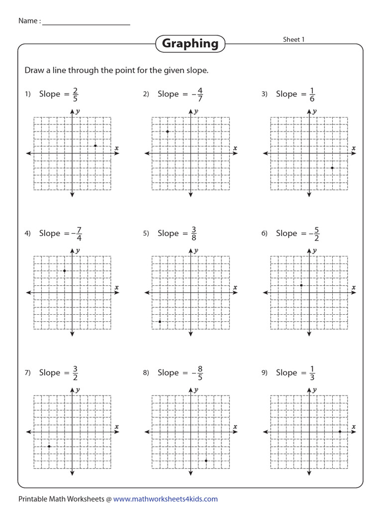3 - Graph W 1 PT and Slope | PDF
