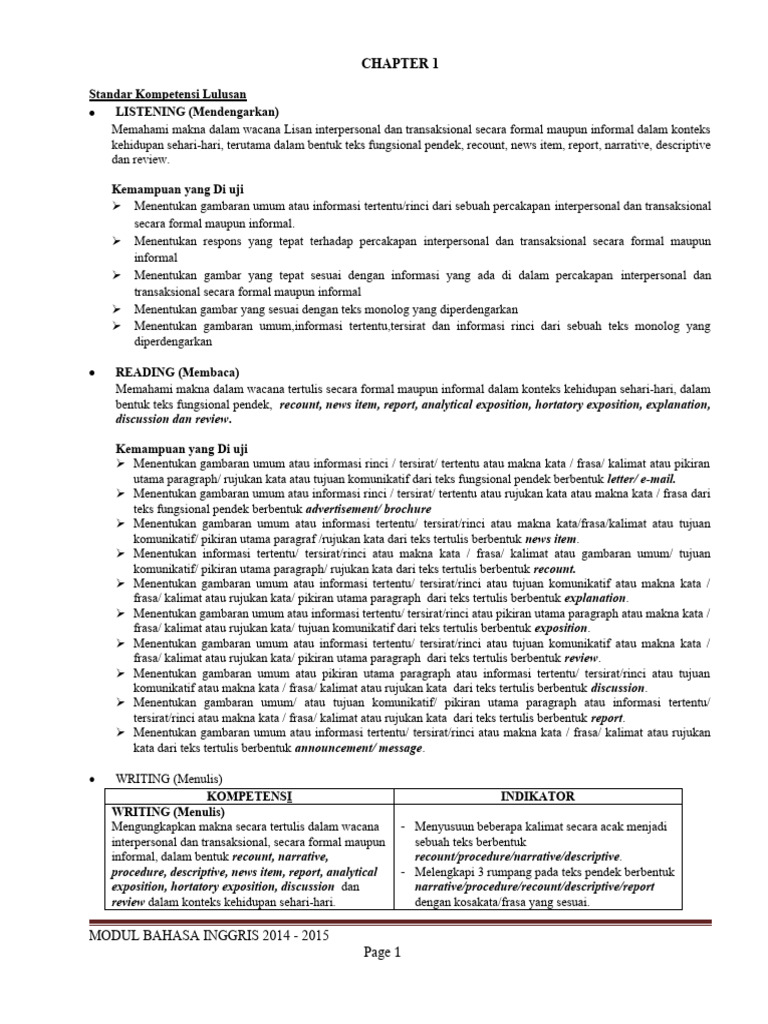 Modul B Inggris Edit | PDF