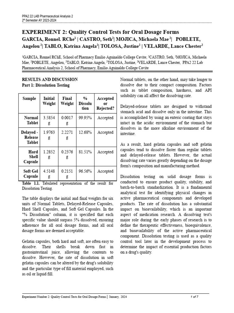 [PHARM ANALYSIS 2 LAB] Experiment 2 - Group 3.docx (1) | PDF | Tablet (Pharmacy ...