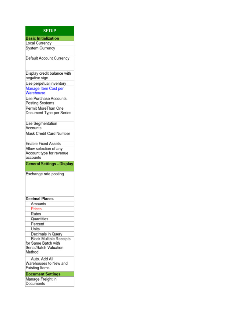 Project Profile Irreversible Settings 2020 | PDF | Debits And Credits ...
