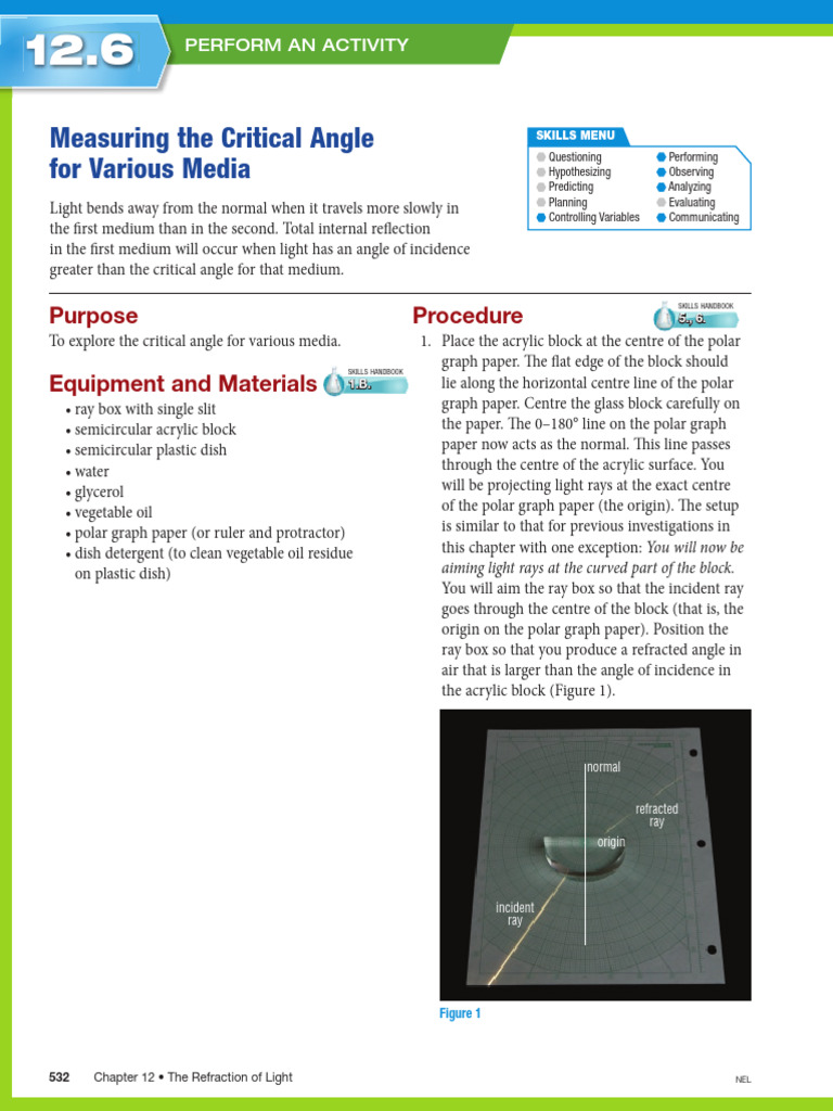 12.6 Perform An Activity - Measuring The Critical Angle For Various ...