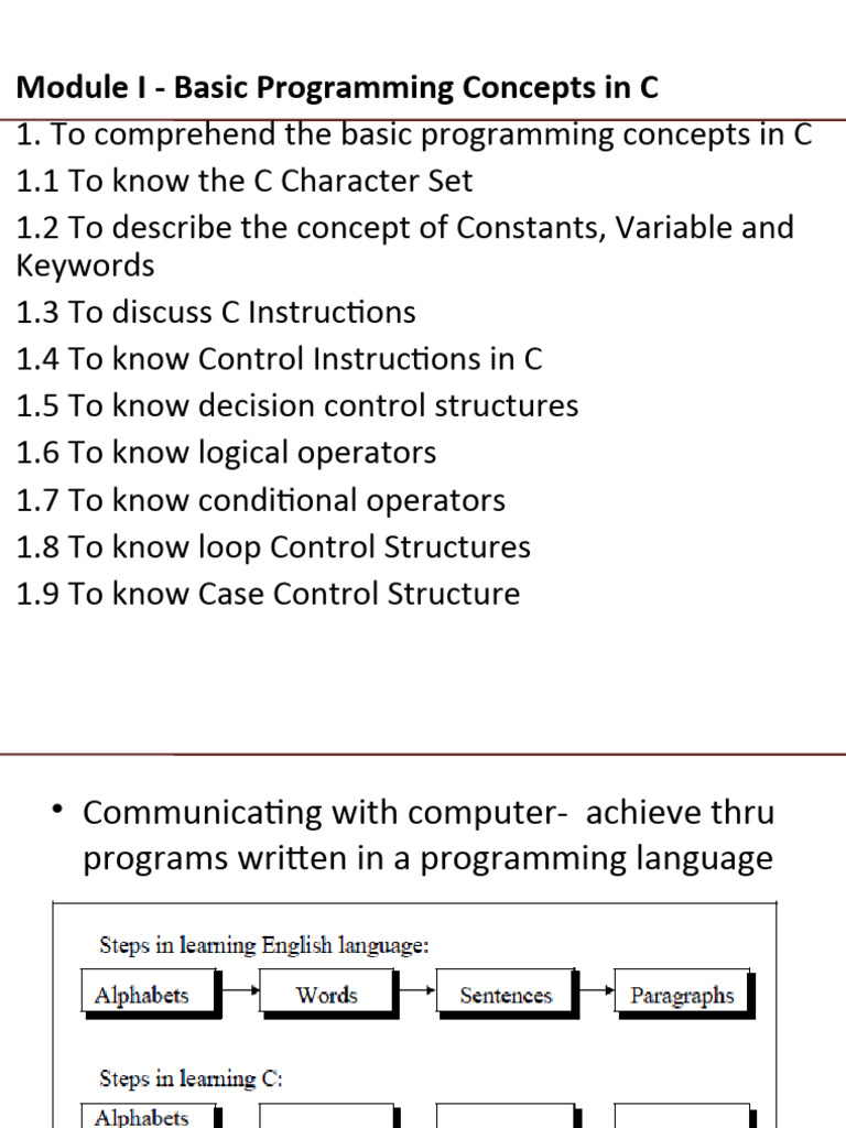Module 1 | PDF | Control Flow | Reserved Word