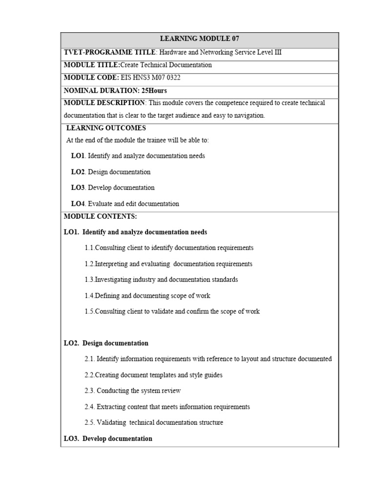 Learning Guide | PDF | Educational Assessment | Multiple Choice