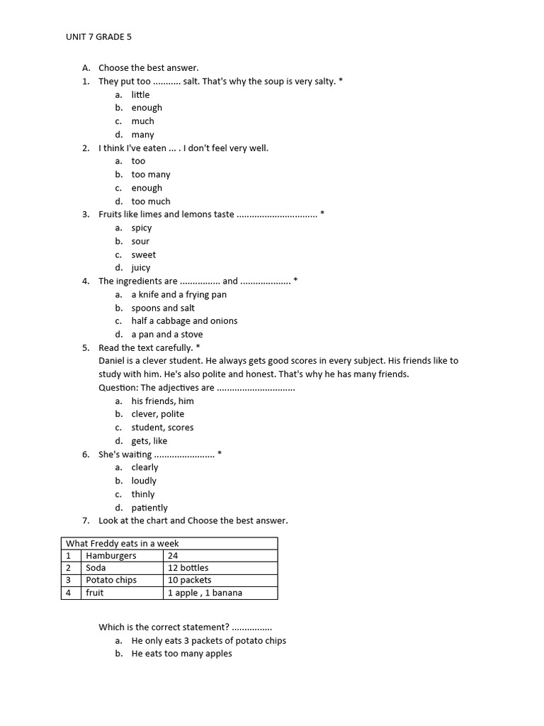 UNIT 7 GRADE 5 | PDF | French Fries | Hamburgers