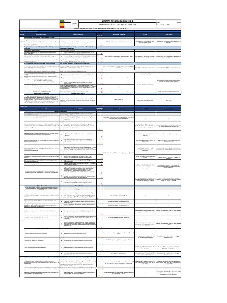 Check List Diagnostico ISO 14K y 45K | PDF | Liderazgo | Entorno natural