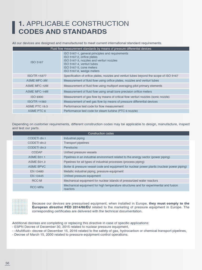 Flow Measurement-Standards | Download Free PDF | Flow Measurement ...