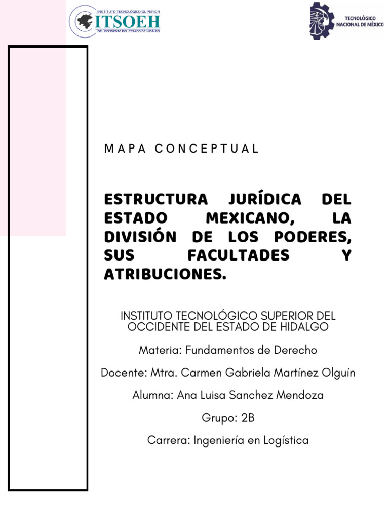 Estructura Jurídica Del Estado Mexicano, La División de Los Poderes ...