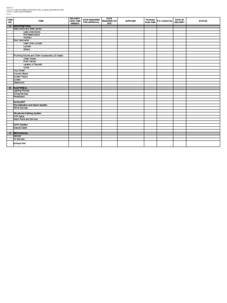 Long Lead Items | PDF