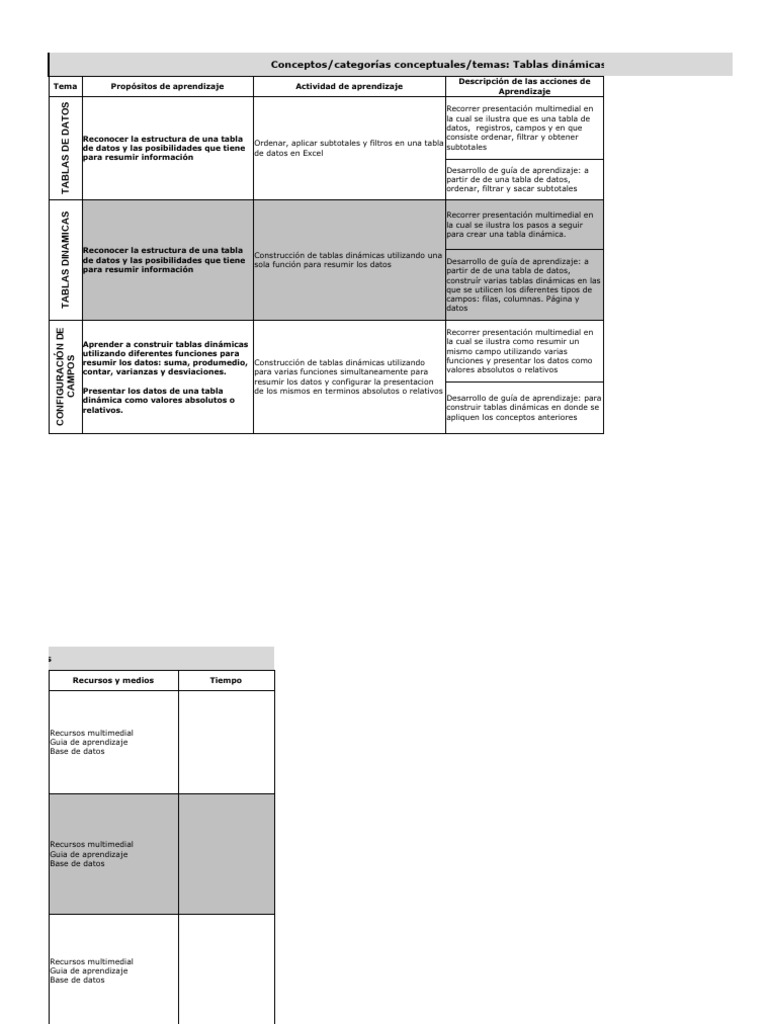 Taller Funciones en Excel | Descargar gratis PDF | Microsoft Excel ... Taller Funciones en Excel | Descargar gratis PDF | Microsoft Excel ...