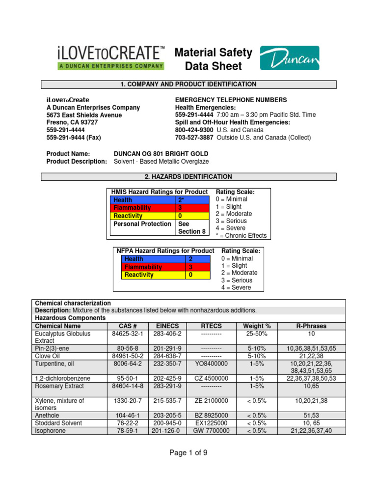 MSDS Duncan OG 801 Liquid Bright Gold 0605 | PDF | Chemical Substances | Materials