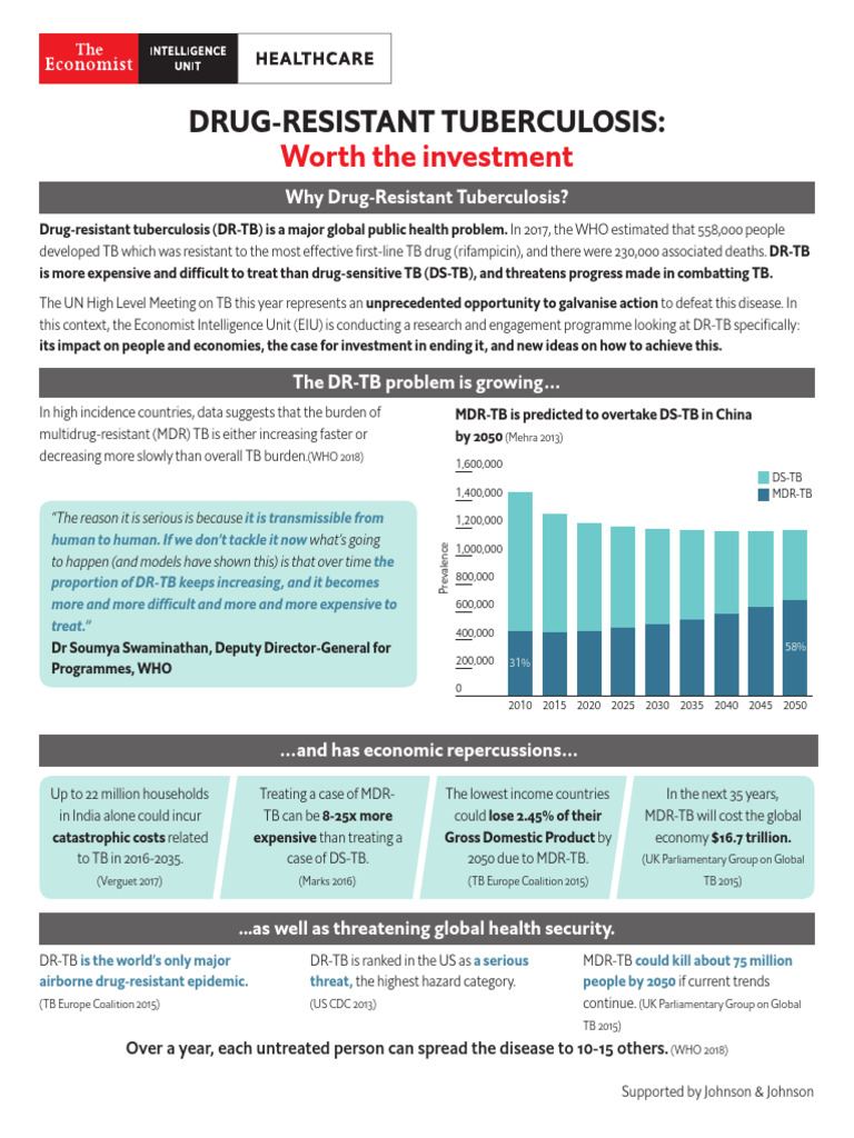 Drug Resistant Tuberculosis Article | PDF | Tuberculosis | Health Sciences