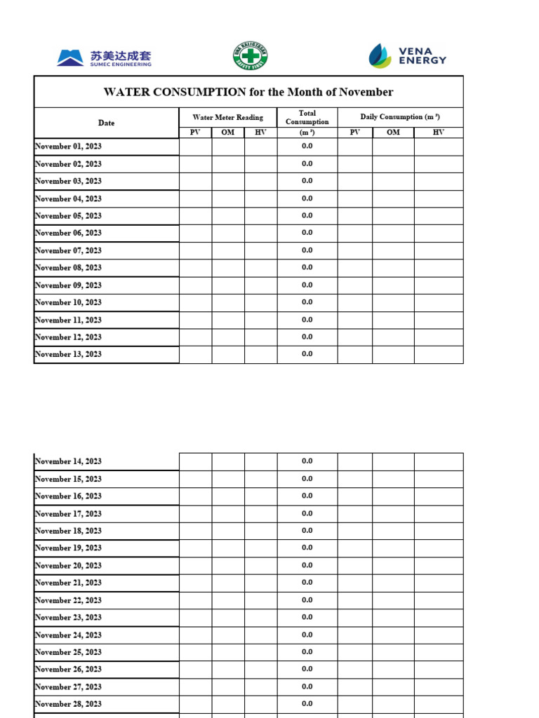 Daily Water Consumption October | PDF