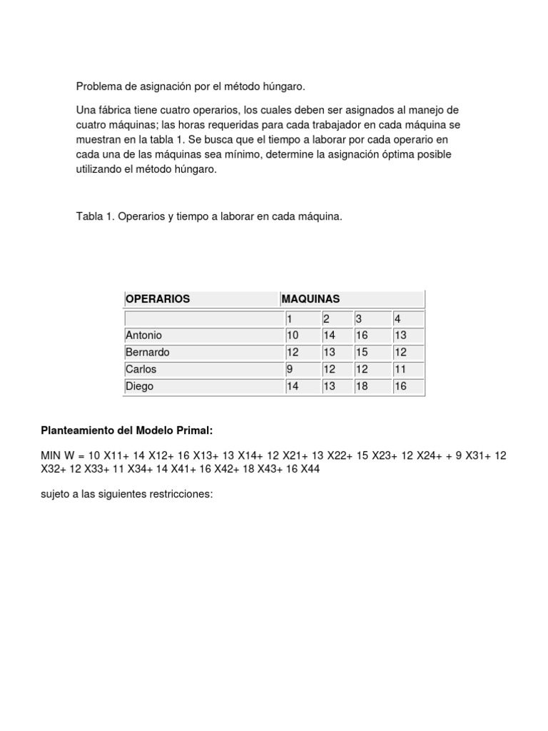 Tarea Yarleny Metodo Hungaro | PDF | Matemáticas Aplicadas | Algoritmos