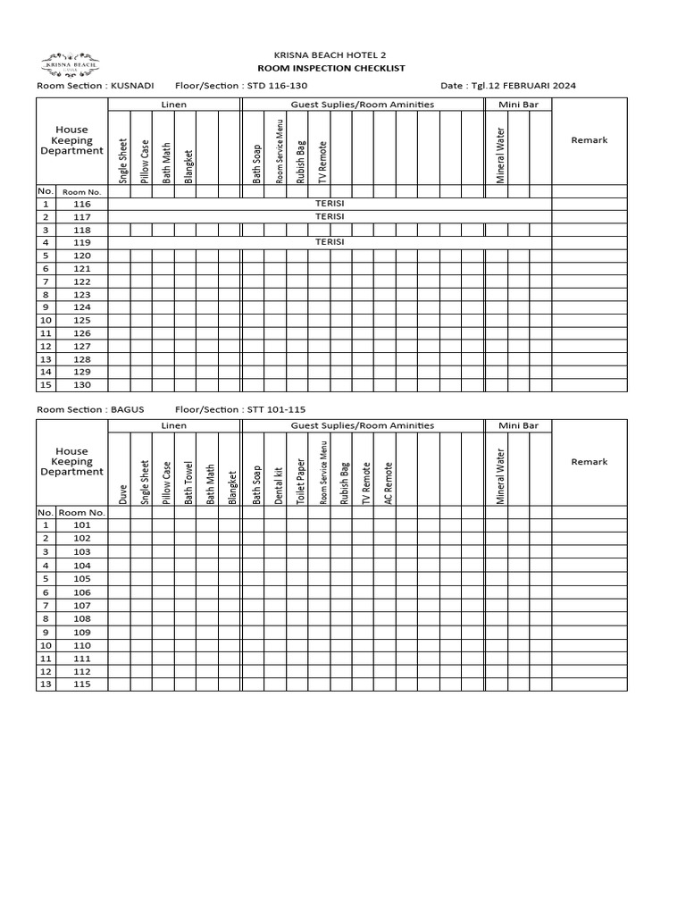 Room Inspection Checklist Krisna 2 | PDF | Hotel | Food And Drink