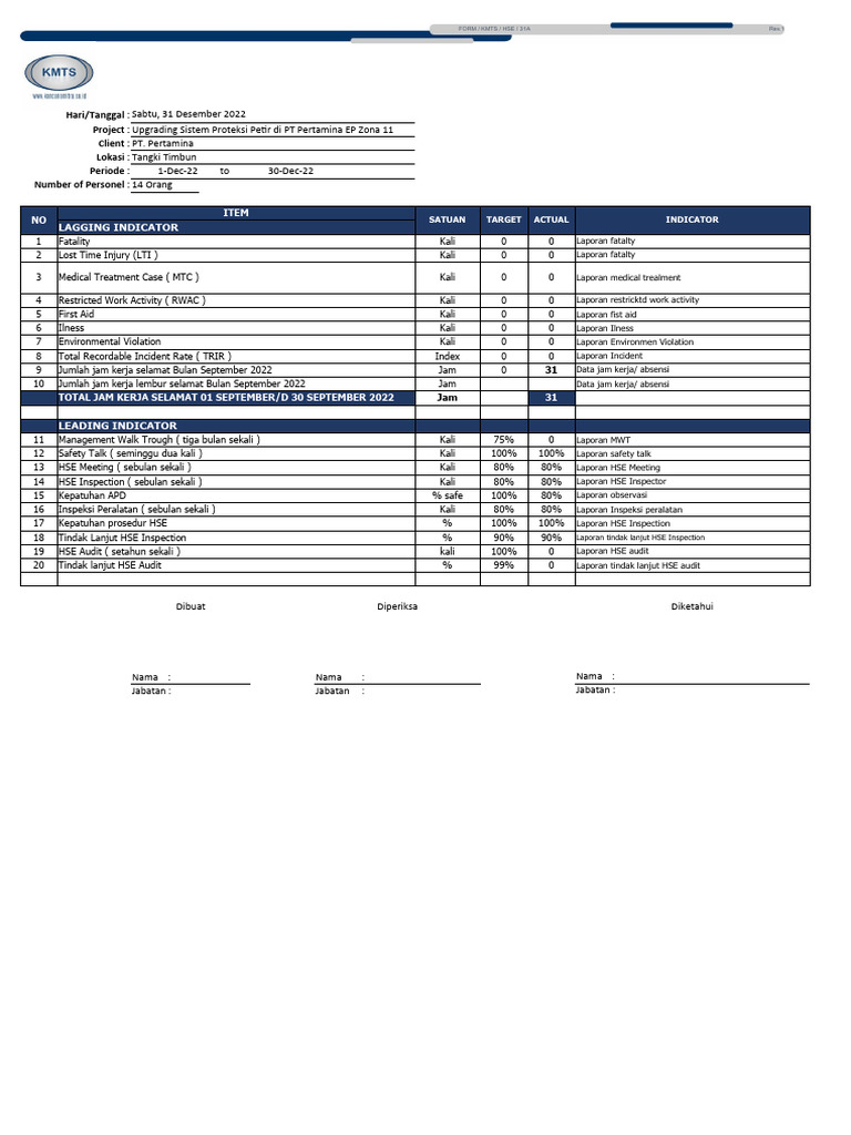 Form - KMTS - HSE - 31 Form JKS - Desember 2022 | PDF | Safety ...