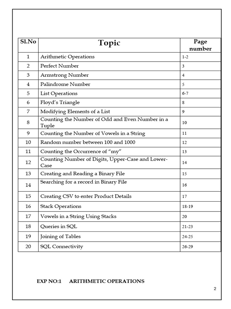 CLASS XII-RECORD PROGRAMS (1) (1) Finale | PDF | Computer File | String ... CLASS XII-RECORD PROGRAMS (1) (1) Finale | PDF | Computer File | String ...