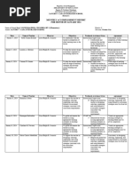 Sample-ILE Class Program | PDF | Learning | Behavior Modification