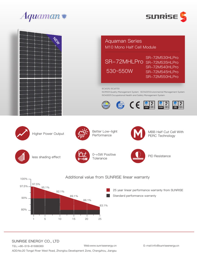 Solar Panel 550 WP | PDF | Solar Panel | Electric Power