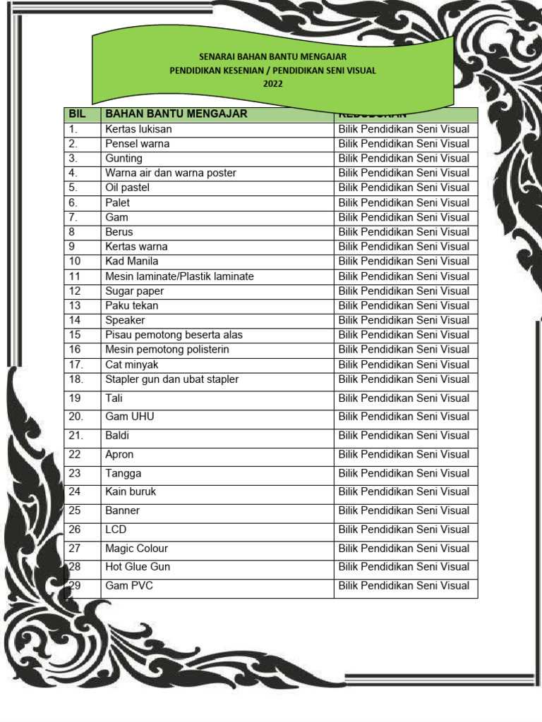 SENARAI BAHAN BANTU MENGAJAR Dan Buku Teks | PDF